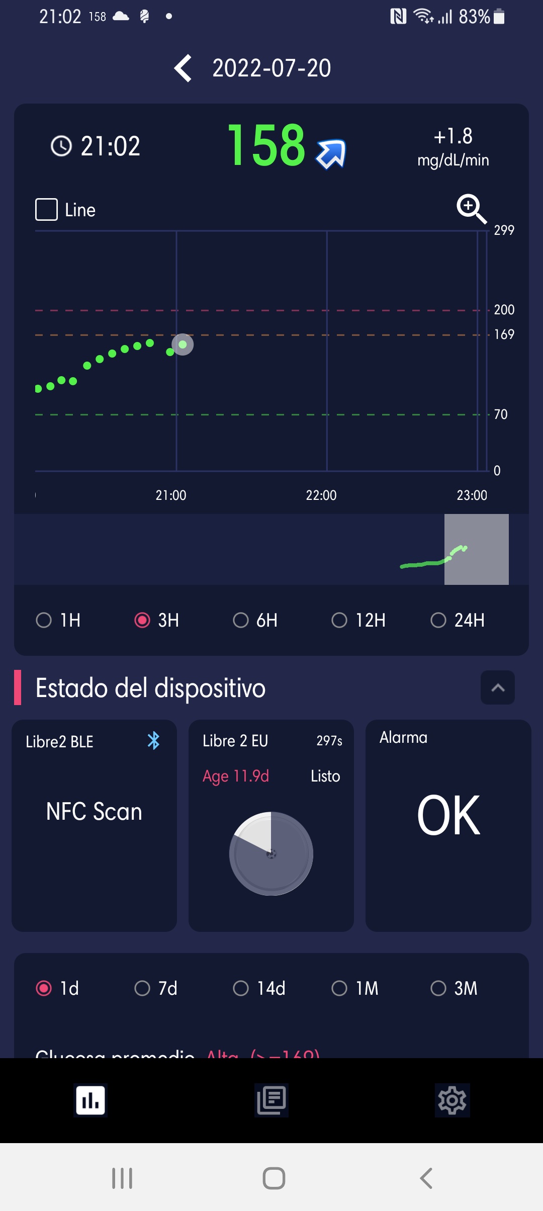 Diabox. The App that measures your glucose continuously and shares it via Nightscout. – Digital ...