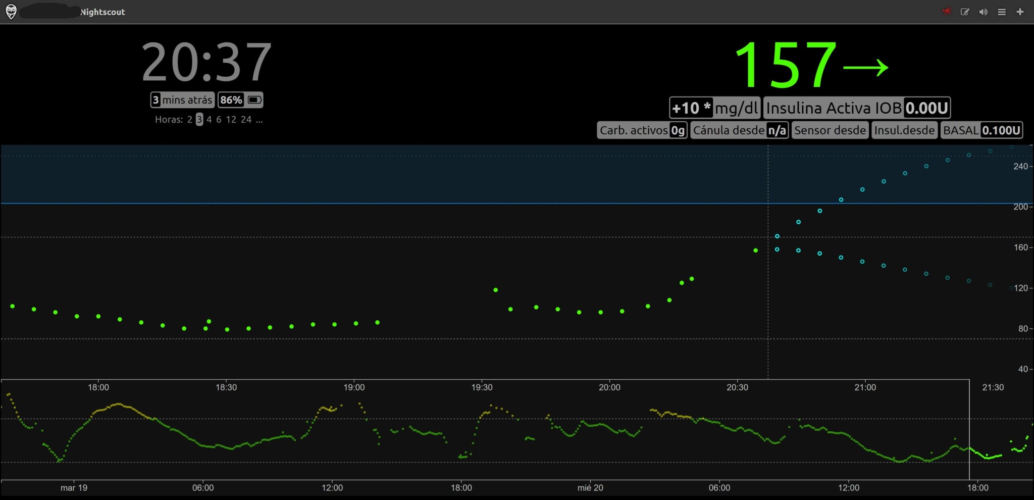 Diabox. The App that measures your glucose continuously and shares it ...