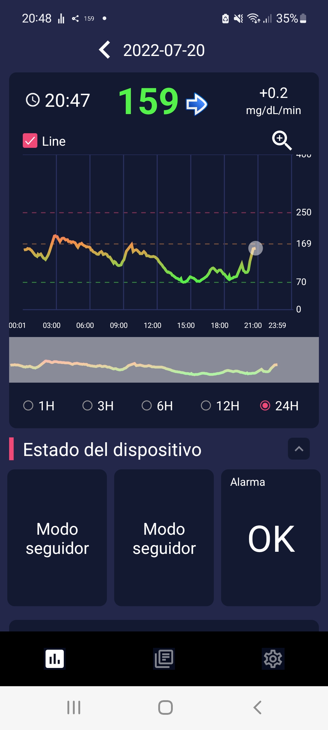 Diabox. The App that measures your glucose continuously and shares it ...