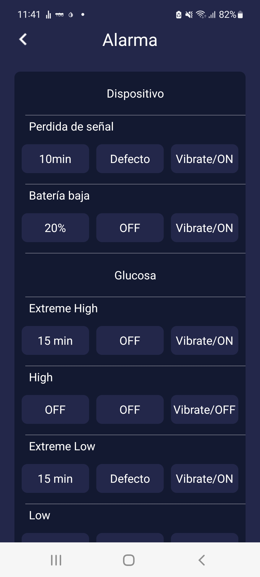 Diabox. The App that measures your glucose continuously and shares it ...