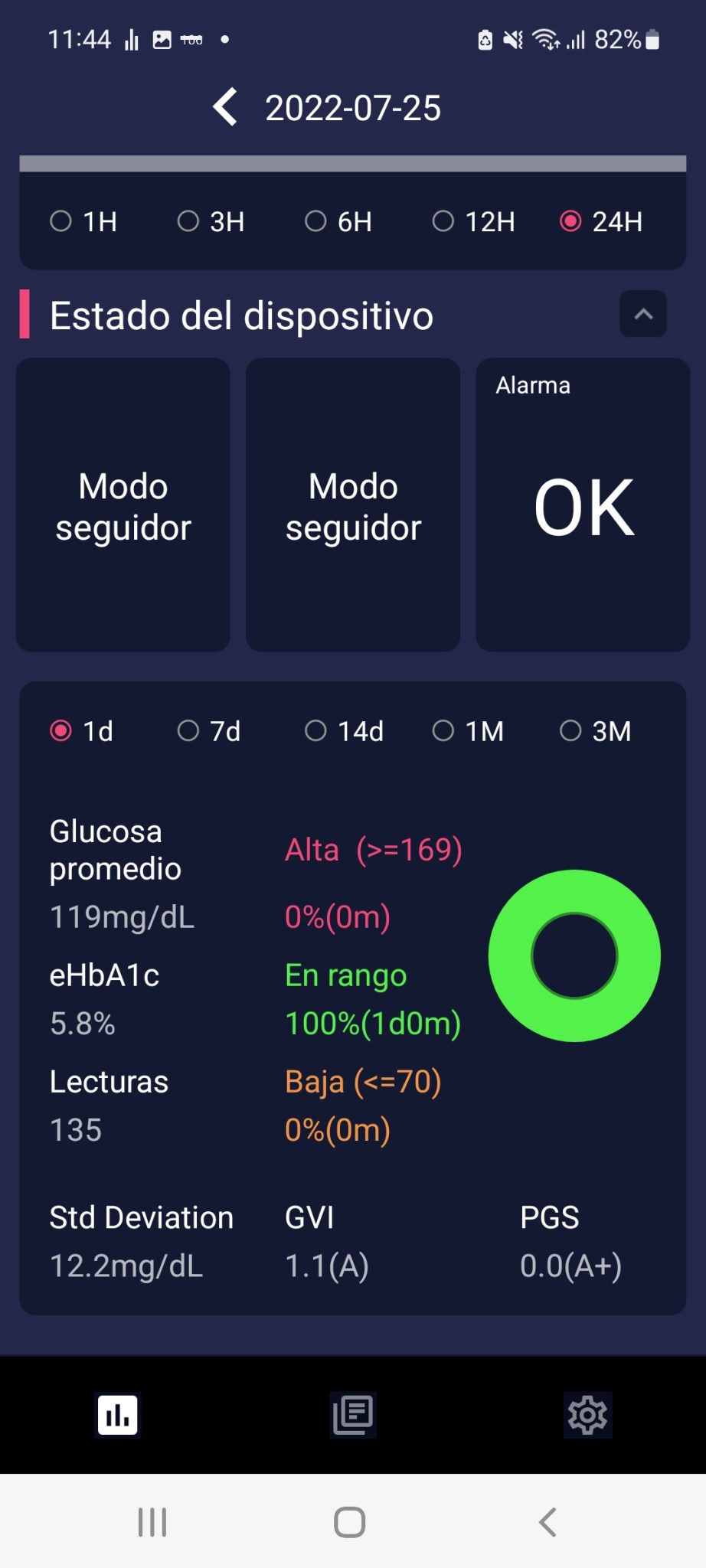 Diabox. The App that measures your glucose continuously and shares it via Nightscout. – Digital ...