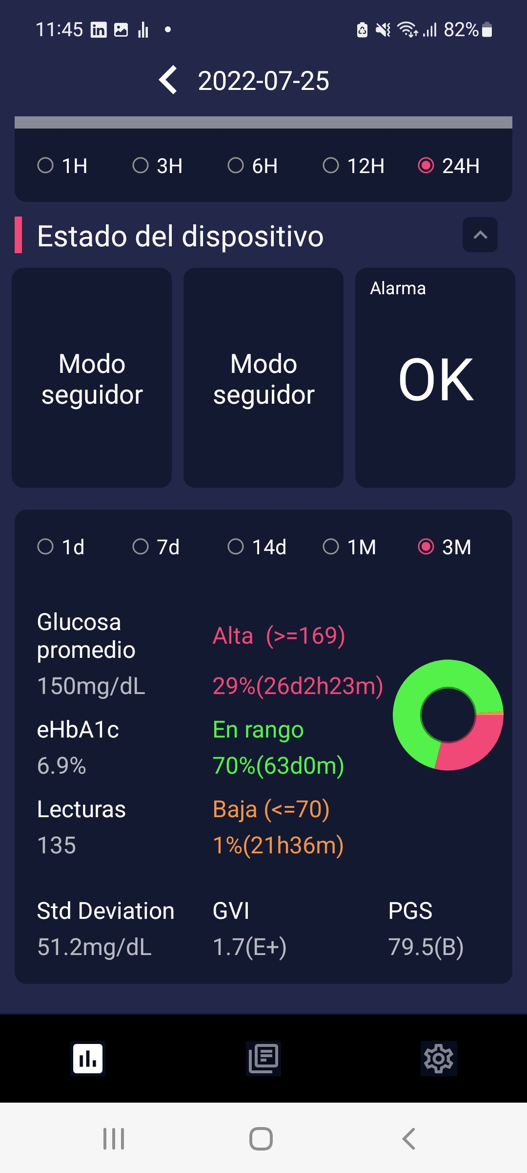 Diabox. The App that measures your glucose continuously and shares it via Nightscout. – Digital ...